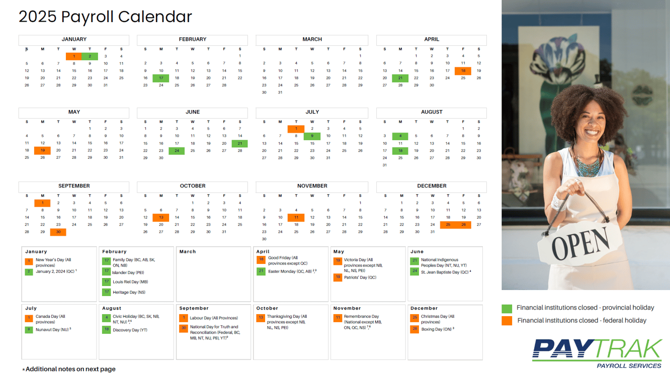 The Canadian August Long Weekend Explained