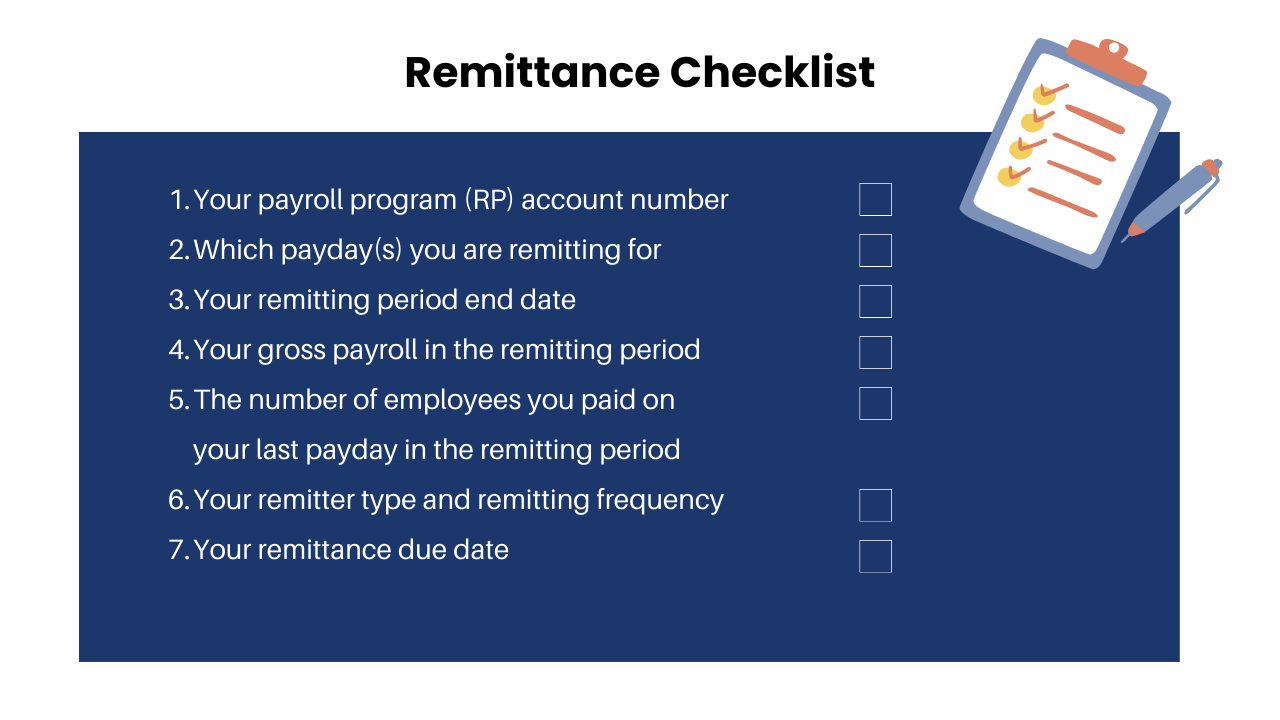 How Do Payroll Deductions and Remittances Work in Canada?