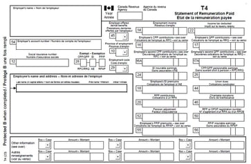 Everything You Need to Know about CPP2 Payroll Deductions